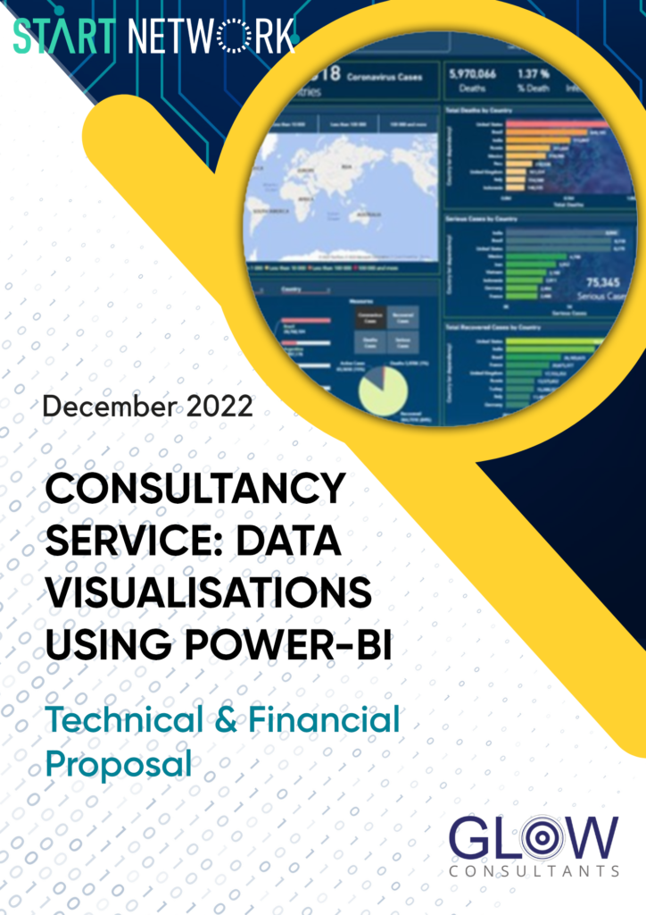 Meal And Research – GLOW Consultants